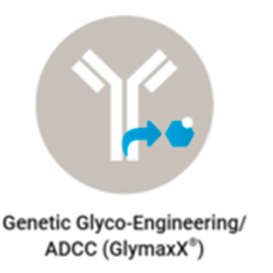 AstraZeneca utilizará la tecnología GlymaxX de la firma alemana ...